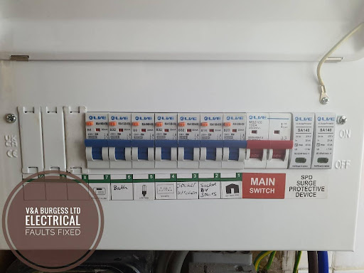 How To Rewire a House | Electrical Faults Fixed